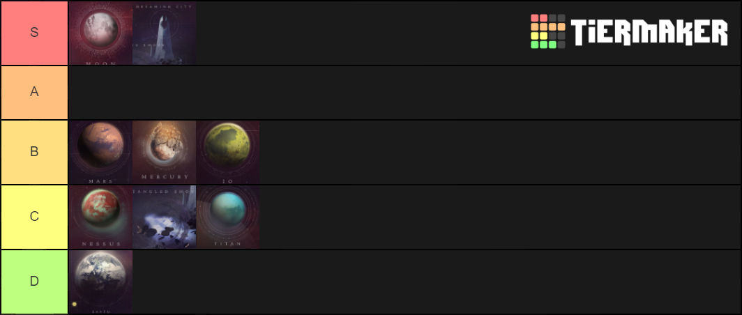 Destiny 2 Planets Tier List (Community Rankings) - TierMaker