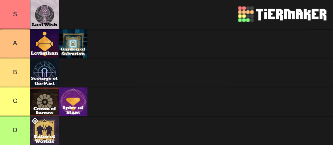 Destiny 2 Raid Tier List (Community Rankings) - TierMaker