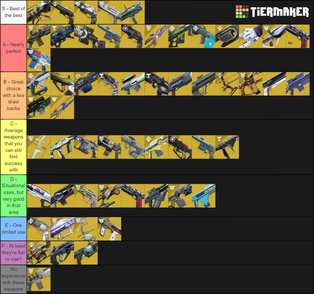 Destiny 2 Weapon Tier List (Community Rankings) - TierMaker