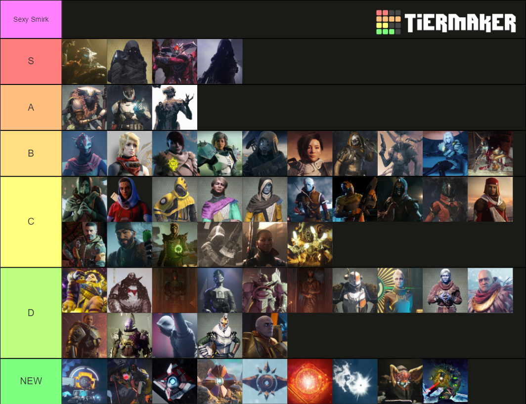 Destiny Characters Template Tier List (Community Rankings) - TierMaker