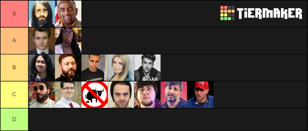 Destiny Debate Opponents Tier List (Community Rankings) - TierMaker