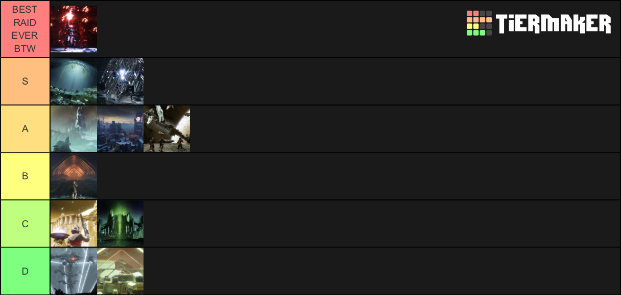 Destiny Franchise Raids Tier List (Community Rankings) - TierMaker