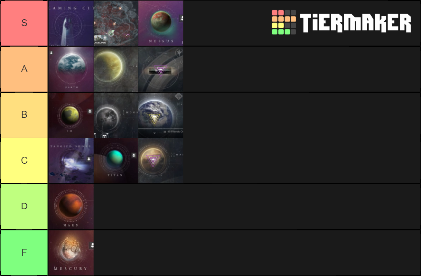 Destiny Planets Tier List (Community Rankings) - TierMaker