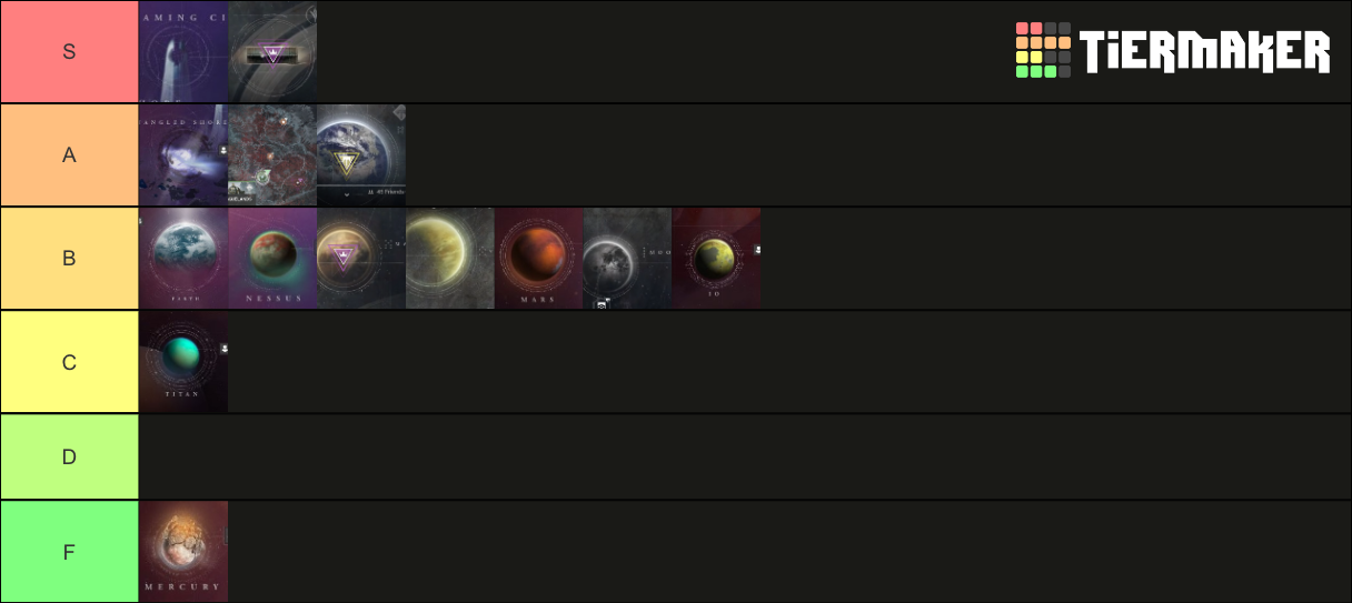 Destiny Planets Tier List (Community Rankings) - TierMaker
