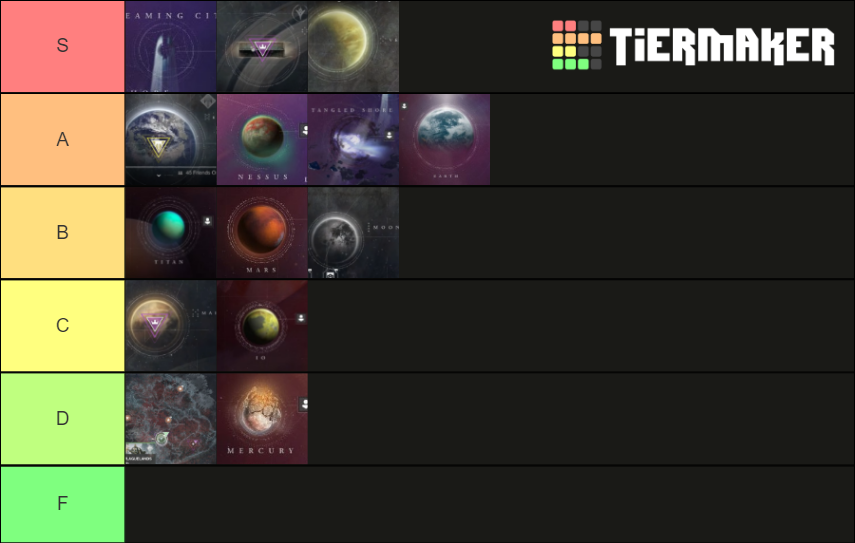 Destiny Planets Tier List (Community Rankings) - TierMaker