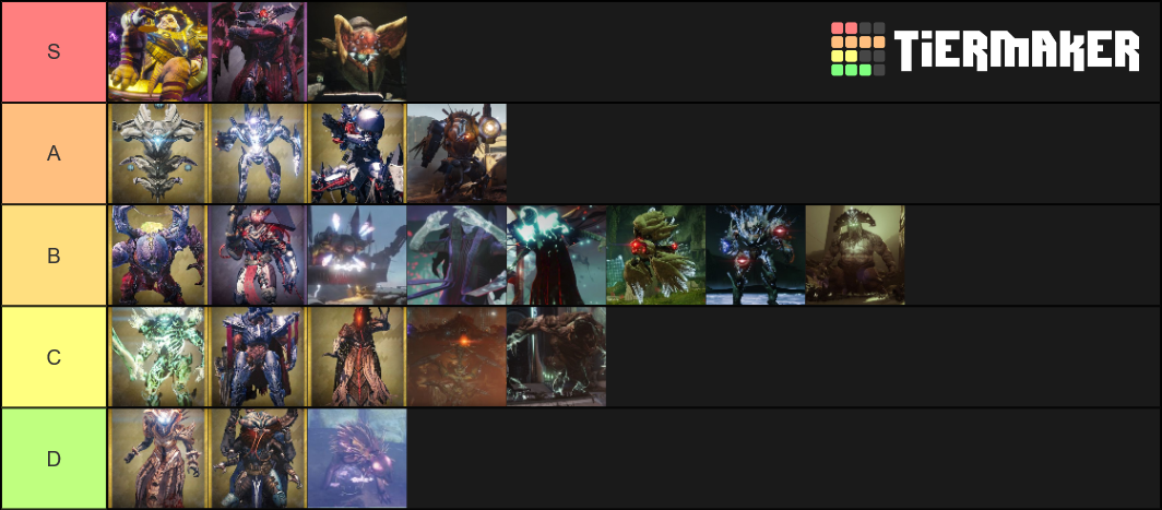 Destiny Raid boss Tier List (Community Rankings) - TierMaker