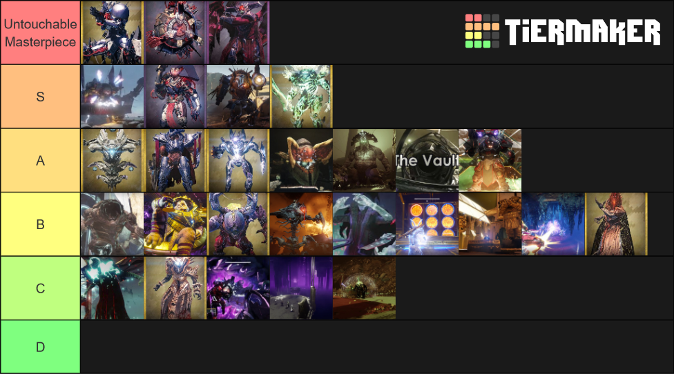 Destiny Raid Bosses Music Tier List (Community Rankings) - TierMaker