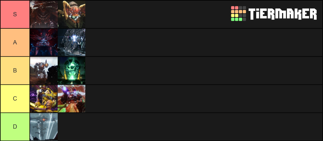 Destiny Raids Tier List (Community Rankings) - TierMaker