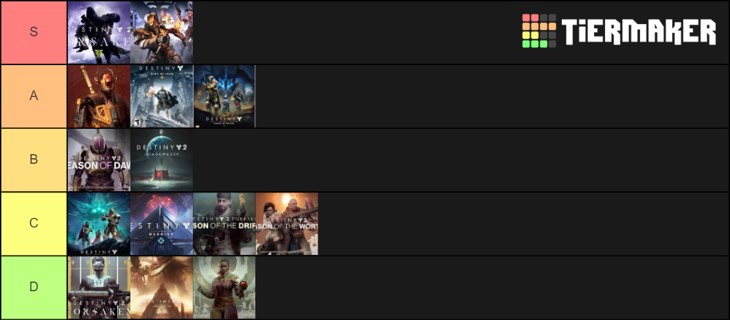 Destiny Tier List (Community Rankings) - TierMaker