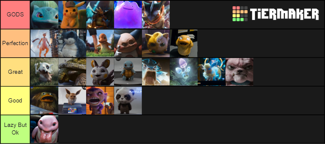 Detective Pikachu Pokemon Designs Tier List (Community Rankings ...