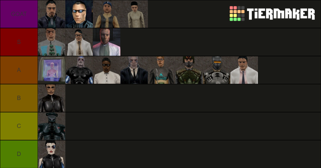 Deus Ex 1 Character Tierlist Tier List (Community Rankings) - TierMaker