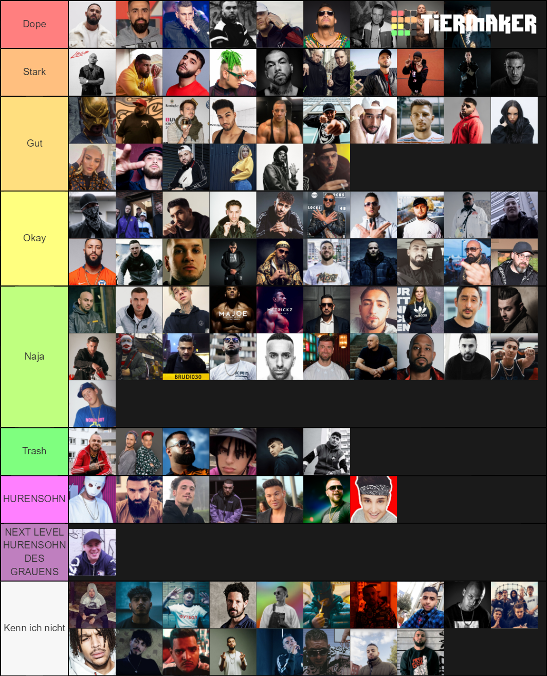 Deutsch Rapper Tierlist Tier List (Community Rankings) - TierMaker