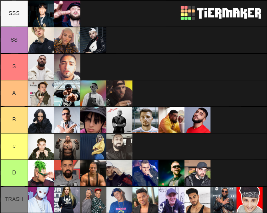 Deutsch Rapper Tierlist Tier List (Community Rankings) - TierMaker
