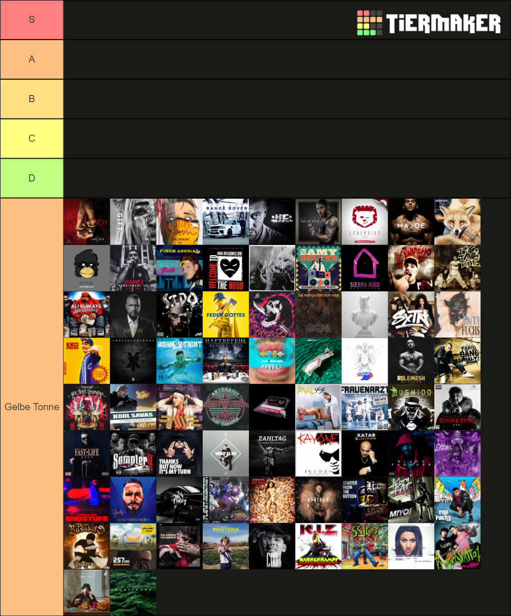 Deutschrapper (German Rappers) Tier List (Community Rankings) - TierMaker