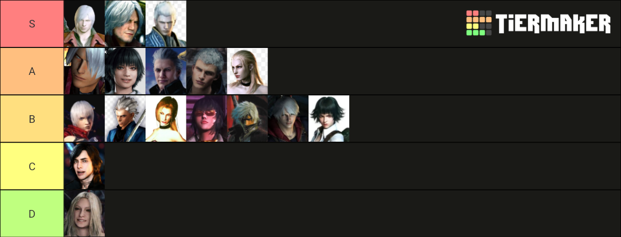 devil may cry character designs Tier List (Community Rankings) - TierMaker