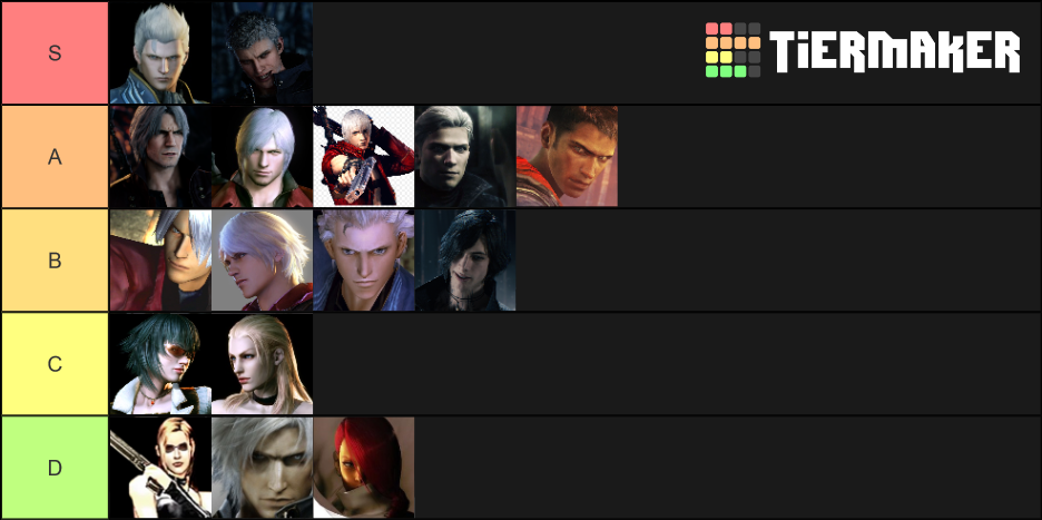 Devil May Cry Playable Characters Tier List (Community Rankings ...