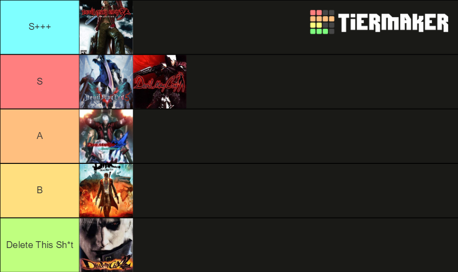 Devil May Cry Tier List (Community Rankings) - TierMaker