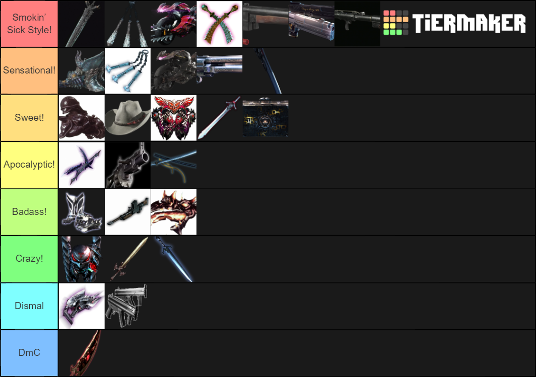 Devil May Cry Weapons Tier List (Community Rankings) - TierMaker