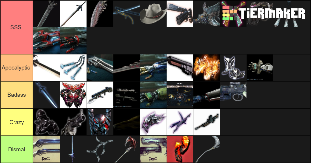 Devil May Cry Weapons (complete) Tier List (Community Rankings) - TierMaker