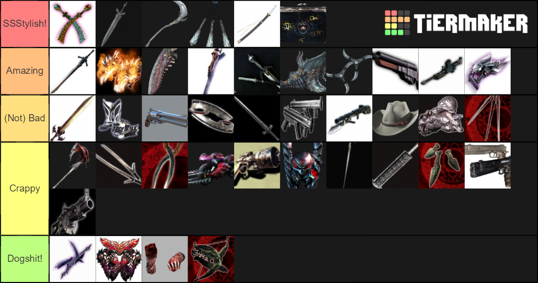 Devil May Cry Weapons Tier List (Community Rankings) - TierMaker