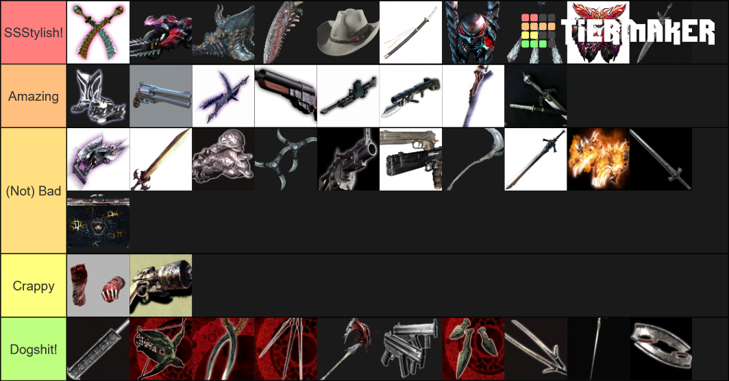 Devil May Cry Weapons Tier List (Community Rankings) - TierMaker