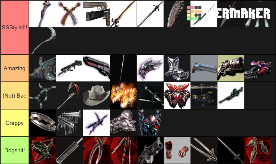 Devil May Cry Weapons Tier List (Community Rankings) - TierMaker