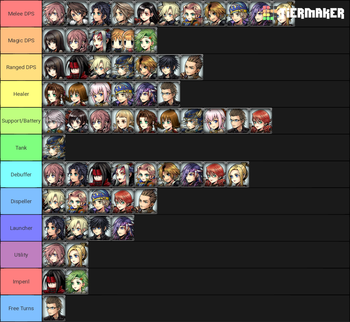 DFFOO Character Roles List Tier List (Community Rankings) - TierMaker