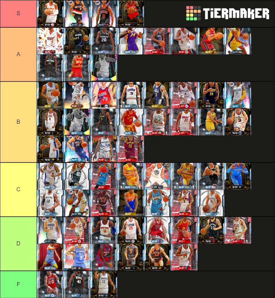 Diamond (Cheapludez) Tier List (Community Rankings) - TierMaker