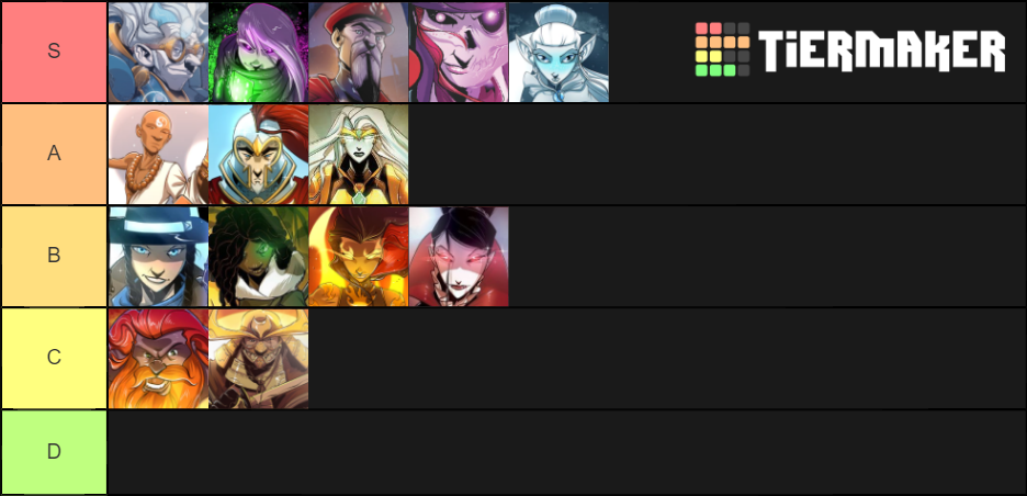 Dice Throne Season 1+2 Tier List (Community Rankings) - TierMaker