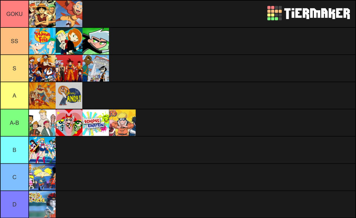 Die Besten Intros aus Anime und Cartoon Tier List (Community Rankings ...
