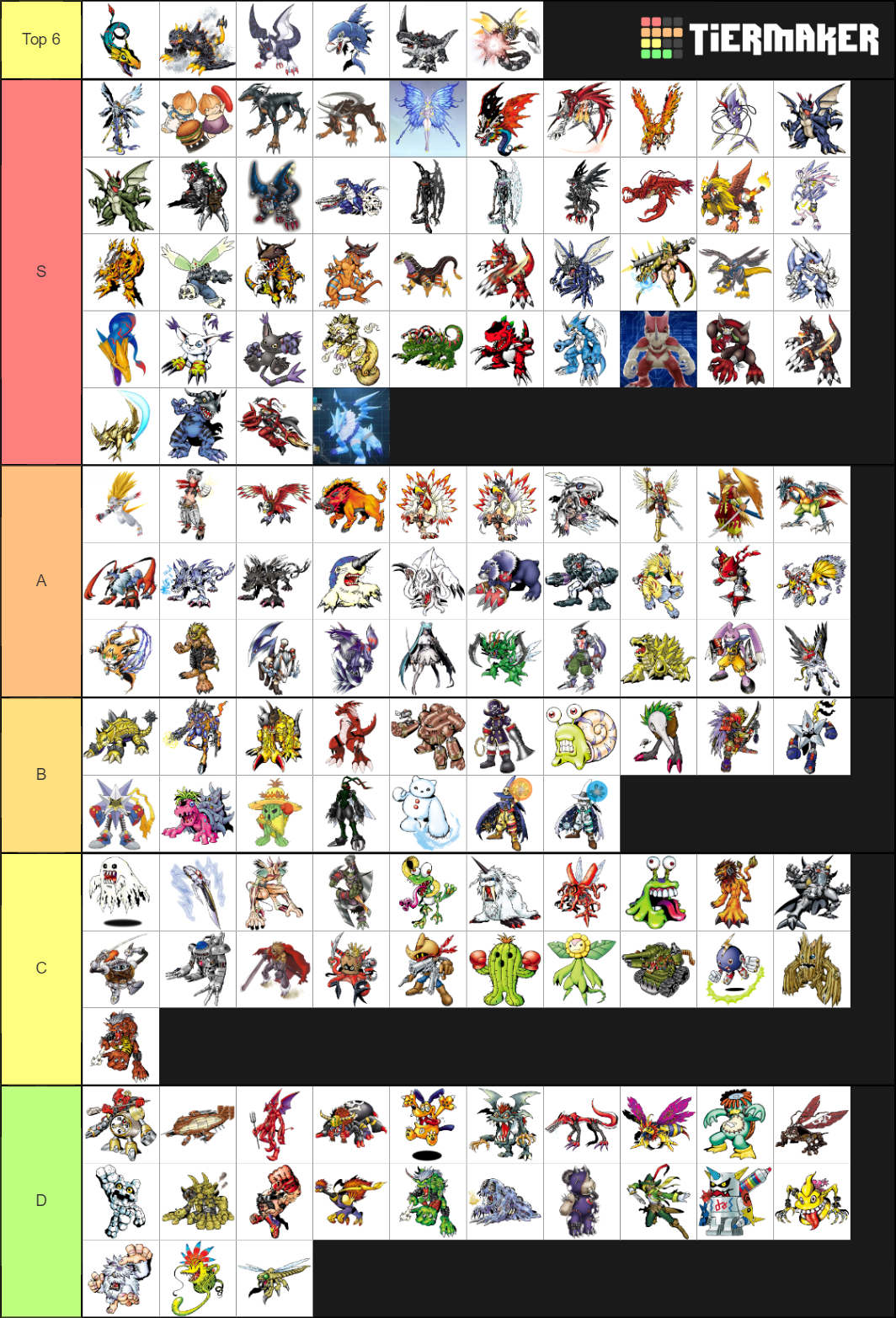 Digimon Adult/Champion (Updated 06/2021) Tier List (Community Rankings ...