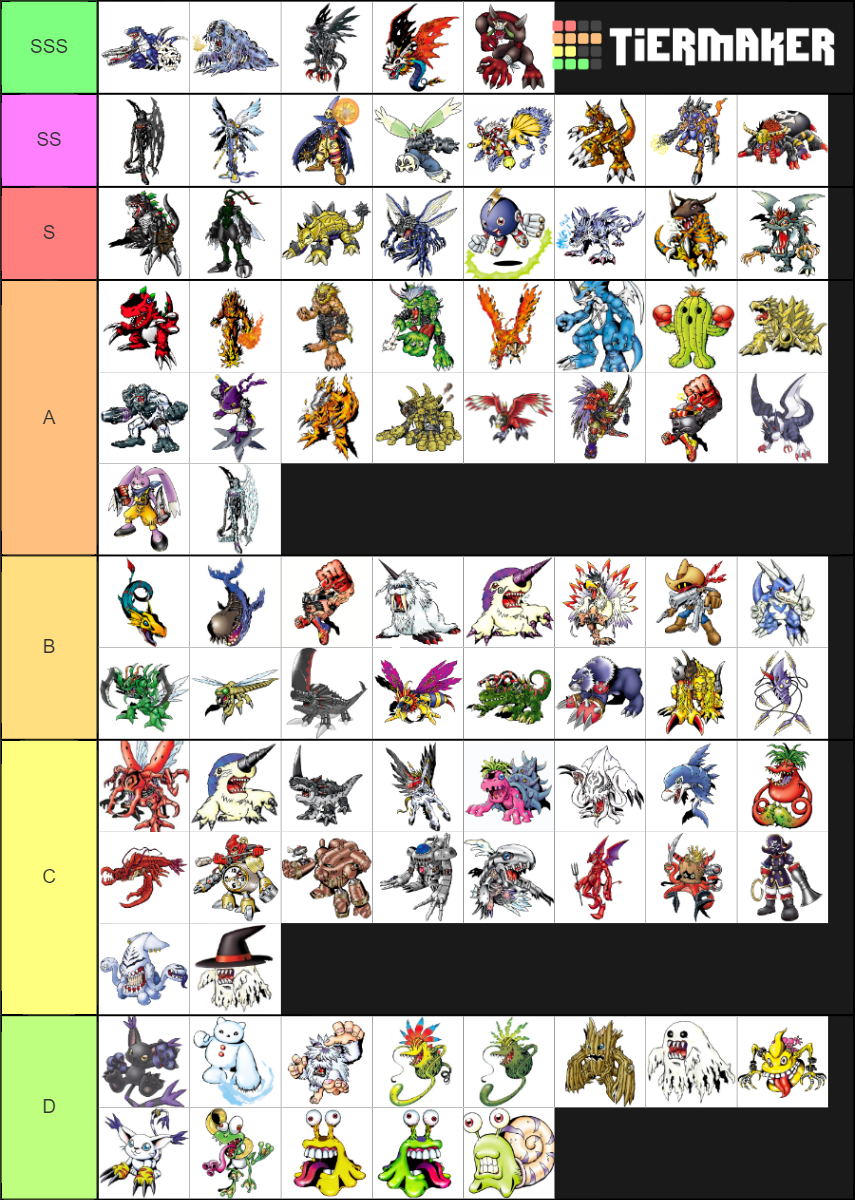 Digimon Adult Level Tier List (Community Rankings) - TierMaker