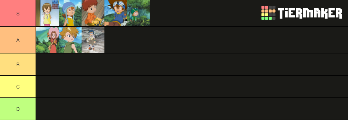 Digimon Adventure 01 Characters Tier List (Community Rankings) - TierMaker