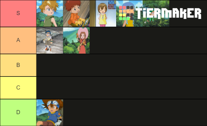 Digimon Adventure 01 Characters Tier List (Community Rankings) - TierMaker
