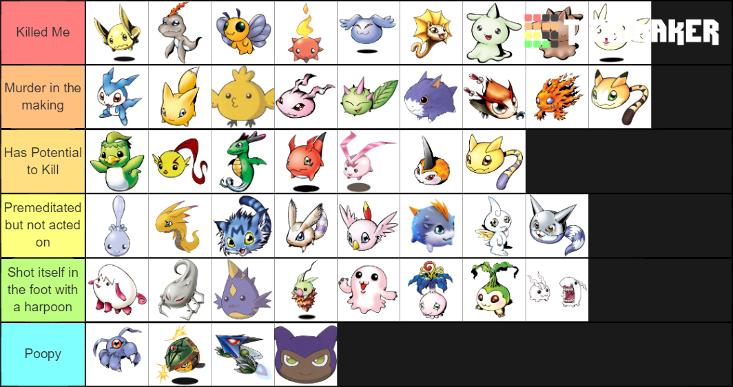 Digimon Baby 2/In-Training (Updated 06/2021) Tier List (Community ...