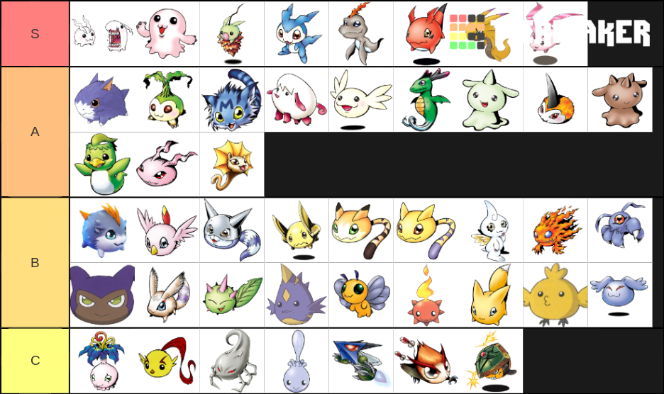 Digimon Baby 2/In-Training (Updated 06/2021) Tier List (Community ...