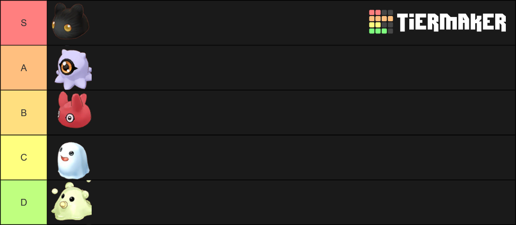 Digimon Baby Level Tier List (Community Rankings) - TierMaker