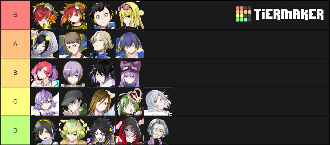 Digimon Story: Cyber Sleuth/Hacker's Memory Characters Tier List ...