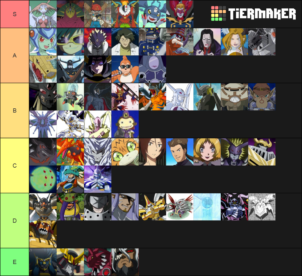 Digimon Antagonists Tier List (Community Rankings) - TierMaker