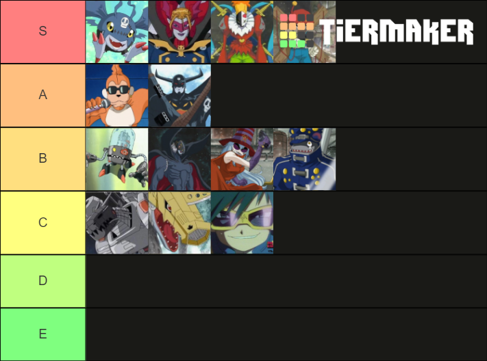 Digimon Antagonists Tier List (Community Rankings) - TierMaker