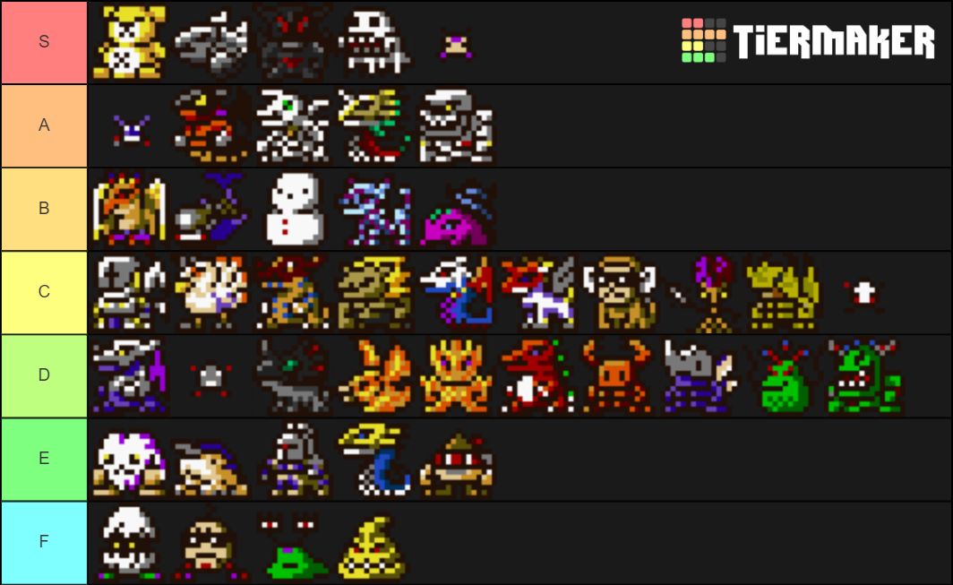 Digimon World 1 Tier List (Community Rankings) - TierMaker