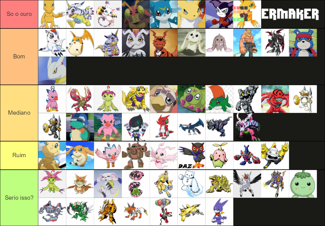 Digimons P Tier List (Community Rankings) - TierMaker Digimons P Tier List (Community Rankings) - TierMaker