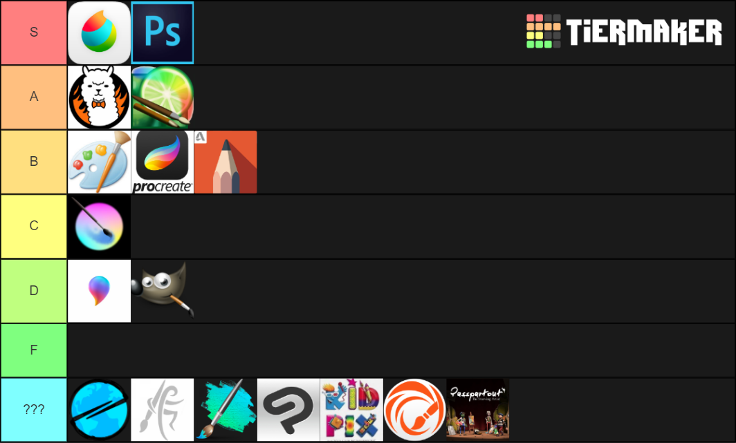 Digital Art Software Tier List (Community Rankings) - TierMaker