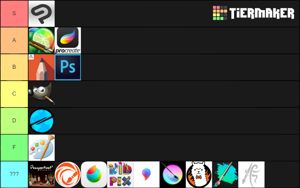 Digital Art Software Tier List (Community Rankings) - TierMaker