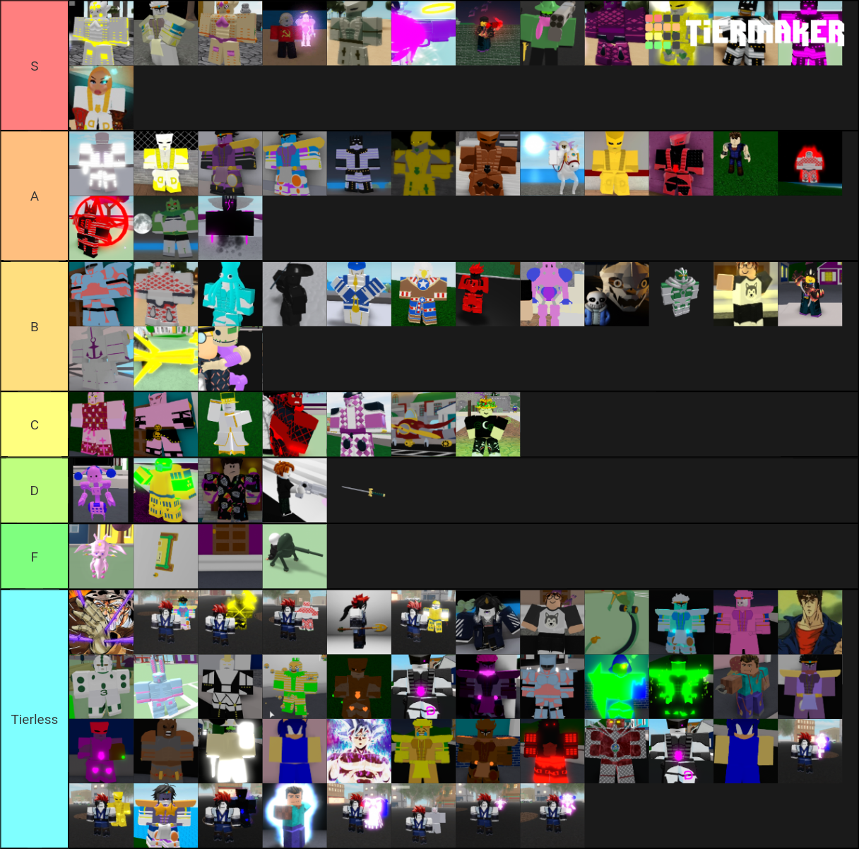 Dios Dios Bizarre Sleep Tier List (Community Rankings) - TierMaker