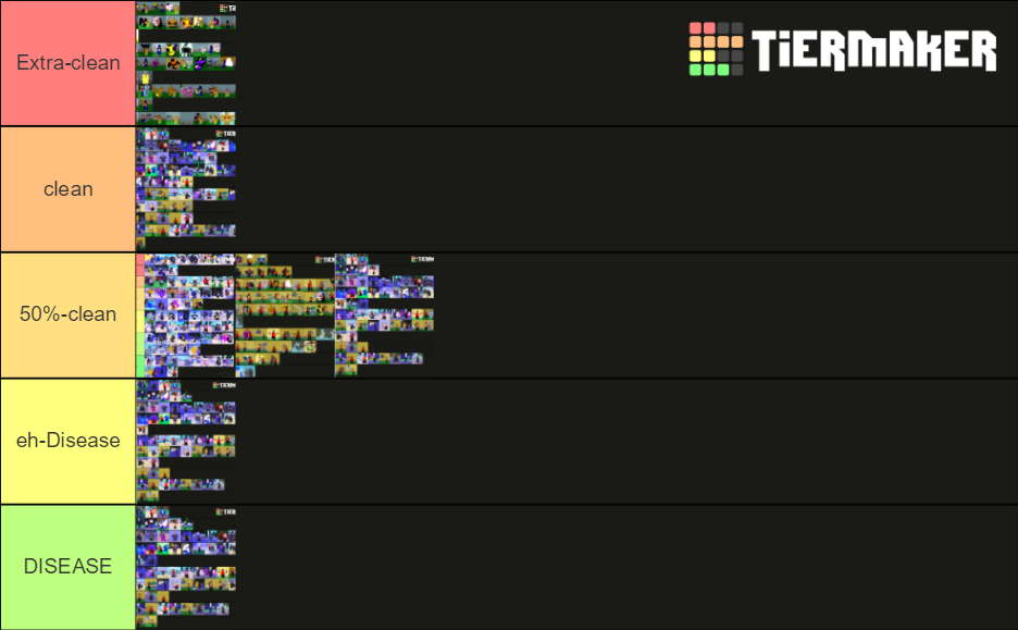 Disease to Clean Tier List (Community Rankings) - TierMaker