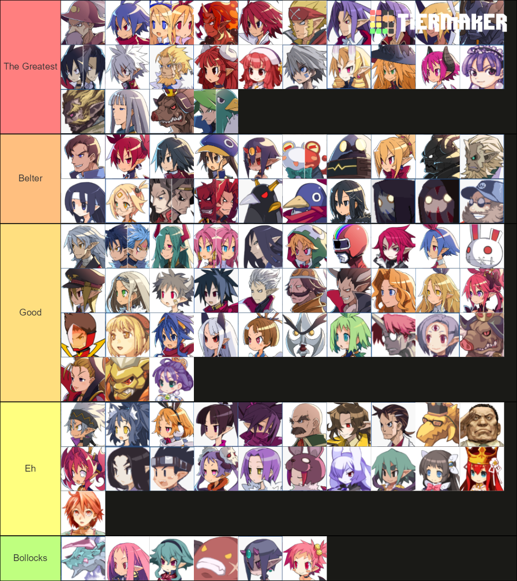 Disgaea Characters Tier List (Community Rankings) - TierMaker