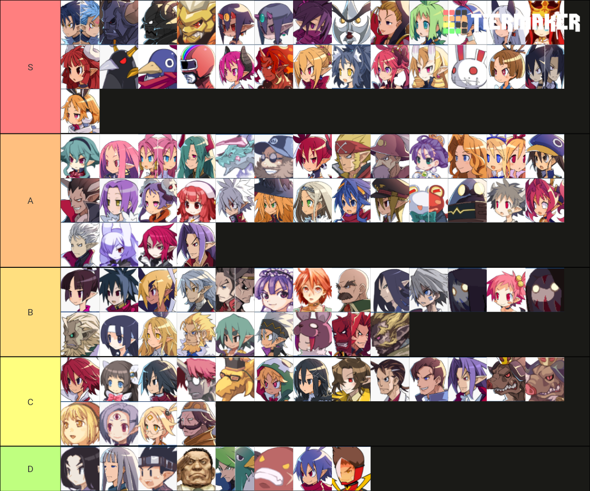 Disgaea Characters Tier List (Community Rankings) - TierMaker