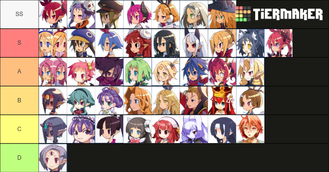Disgaea Characters Tier List (Community Rankings) - TierMaker