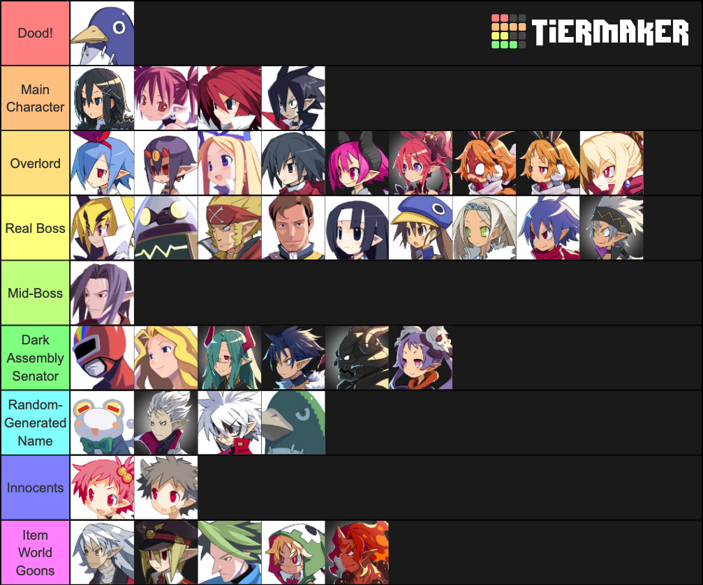 Disgaea Characters Tier List (Community Rankings) - TierMaker